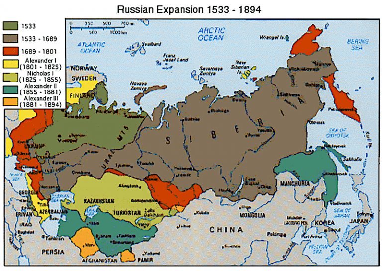 History of Russia — Winter – Institute for the Study of Western ...